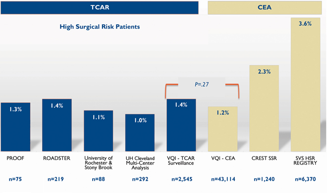 Journal of Lancaster General Health - Journal of Lancaster General Hospital